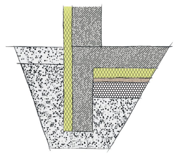 Schaumglasschotter: Ein nachhaltiger Dämmstoff mit herausragenden ...